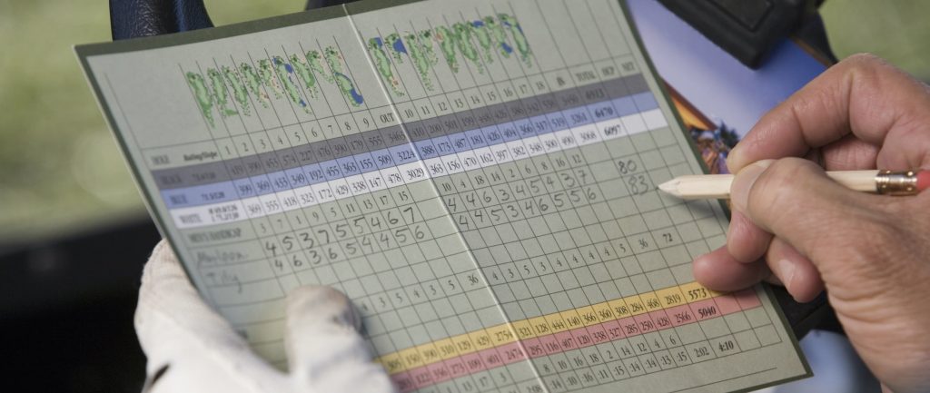 Heading - How To Create a Killer Scorecard To Keep Your Team ...